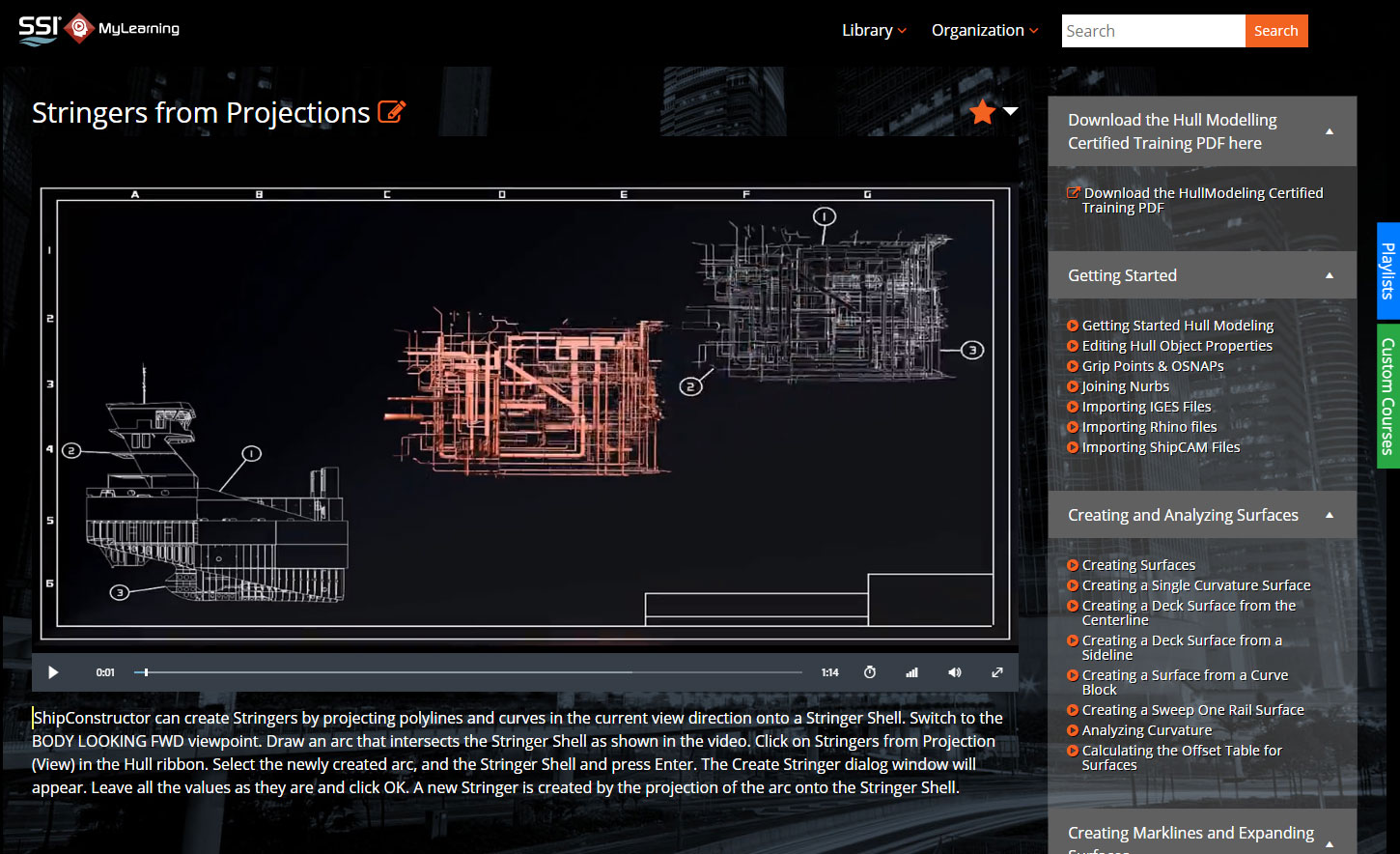 SSI Certified Shipbuilding Training » SSI