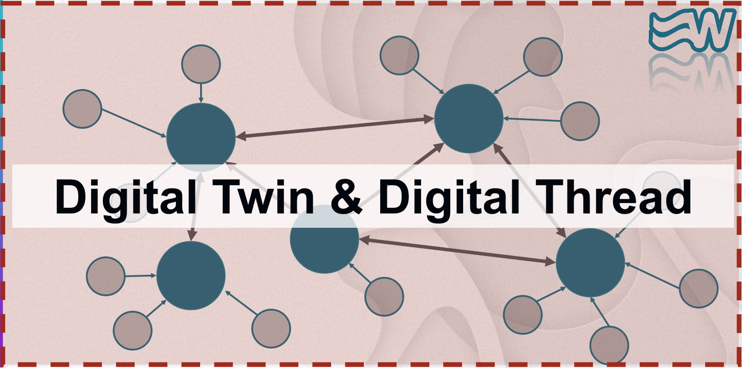 Architecture for the Digital Twin Ecosystem » SSI
