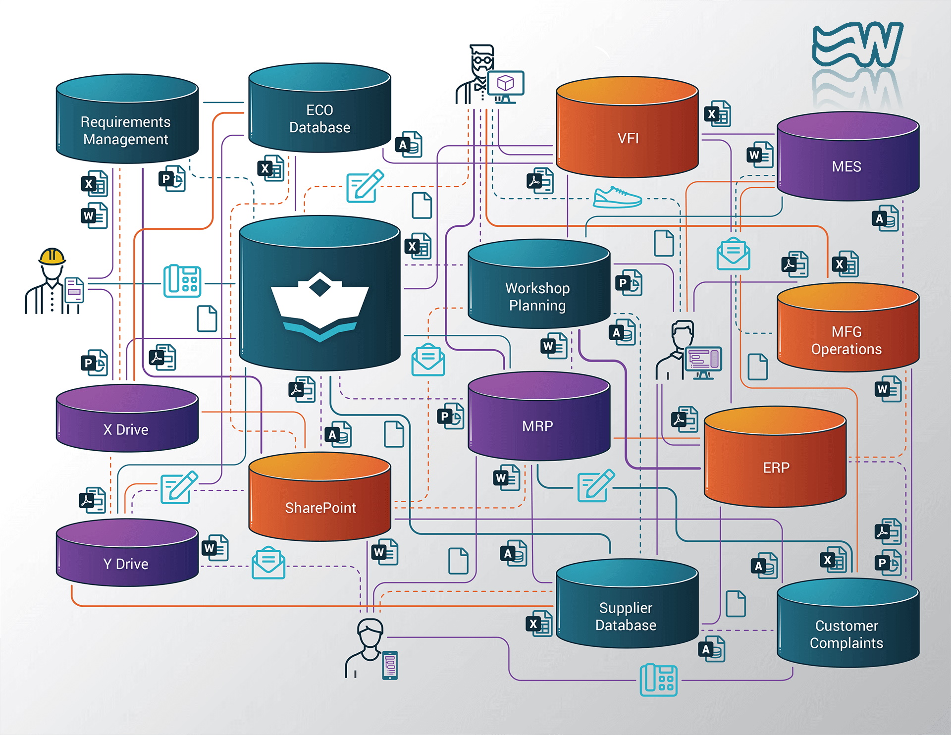 Tackling MRO Challenges Going Forward » SSI