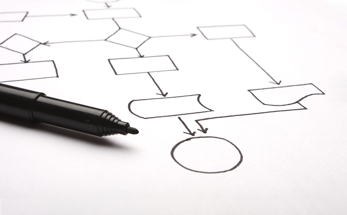 Shipbuilding Diagrams » SSI
