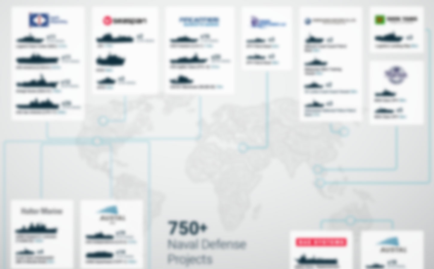 Naval Defense Project Overview » SSI