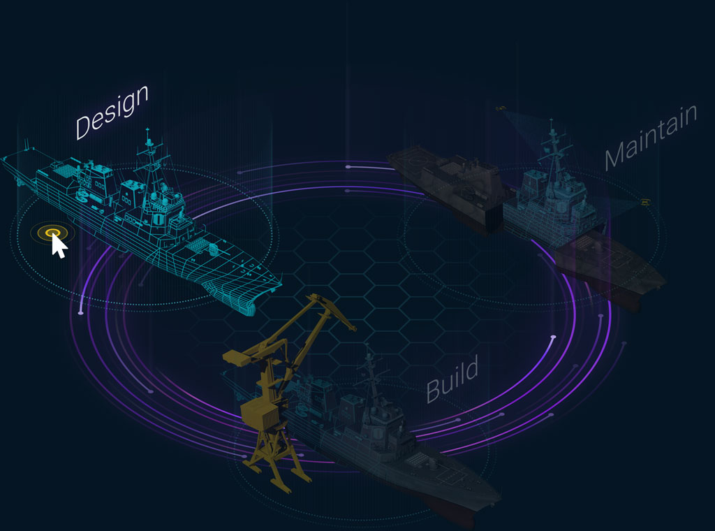 The Design Phase | Shipbuilding » SSI