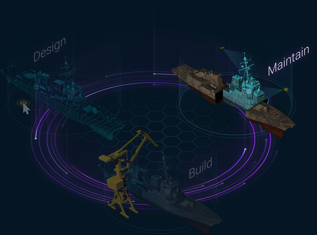 The Maintenance and Operations Phase | Shipbuilding » SSI