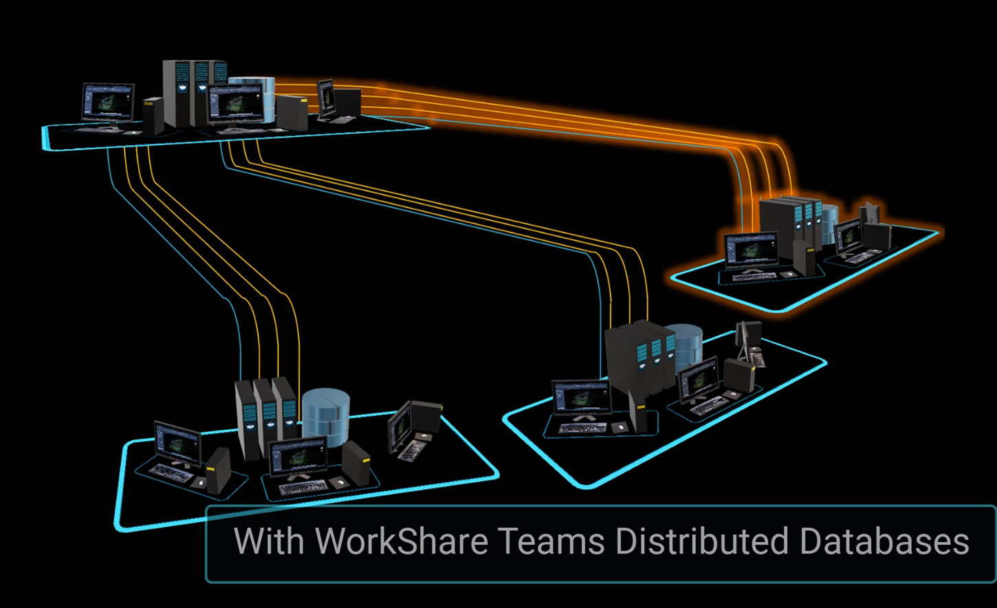 SSI 2021 R2.1 WorkShare Teams » SSI