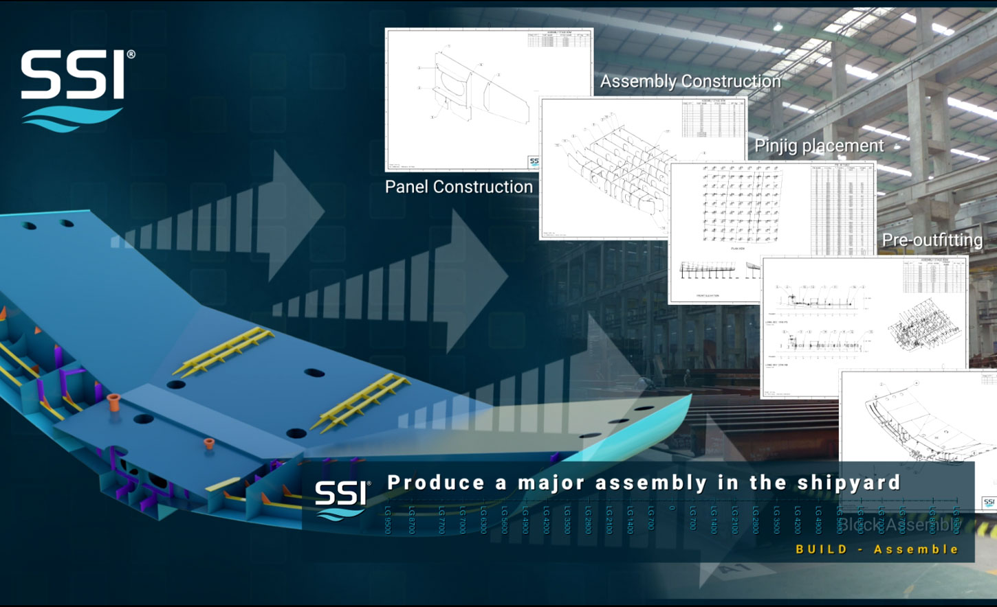 Building an Assembly » SSI