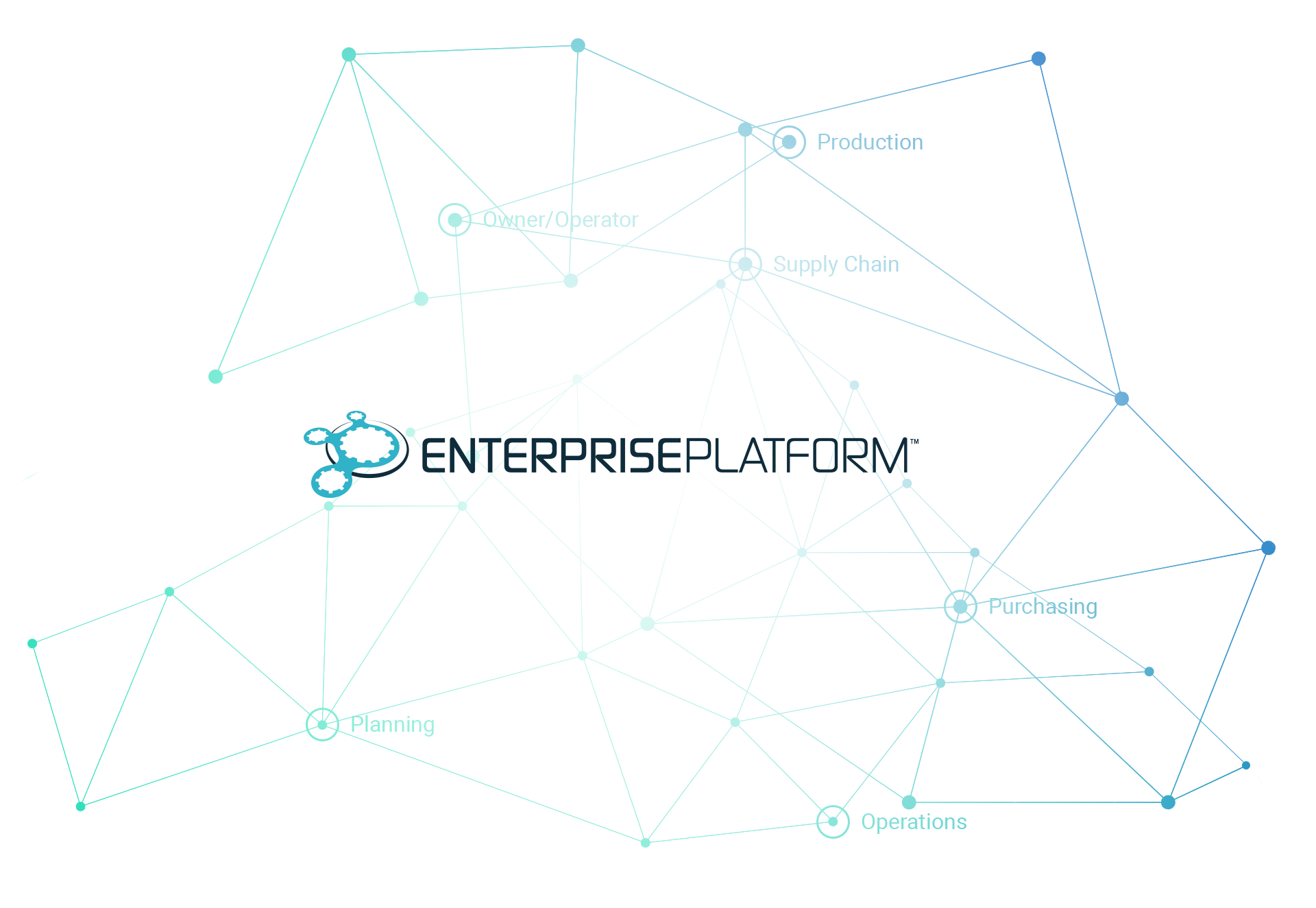 EnterprisePlatform 日本 » SSI