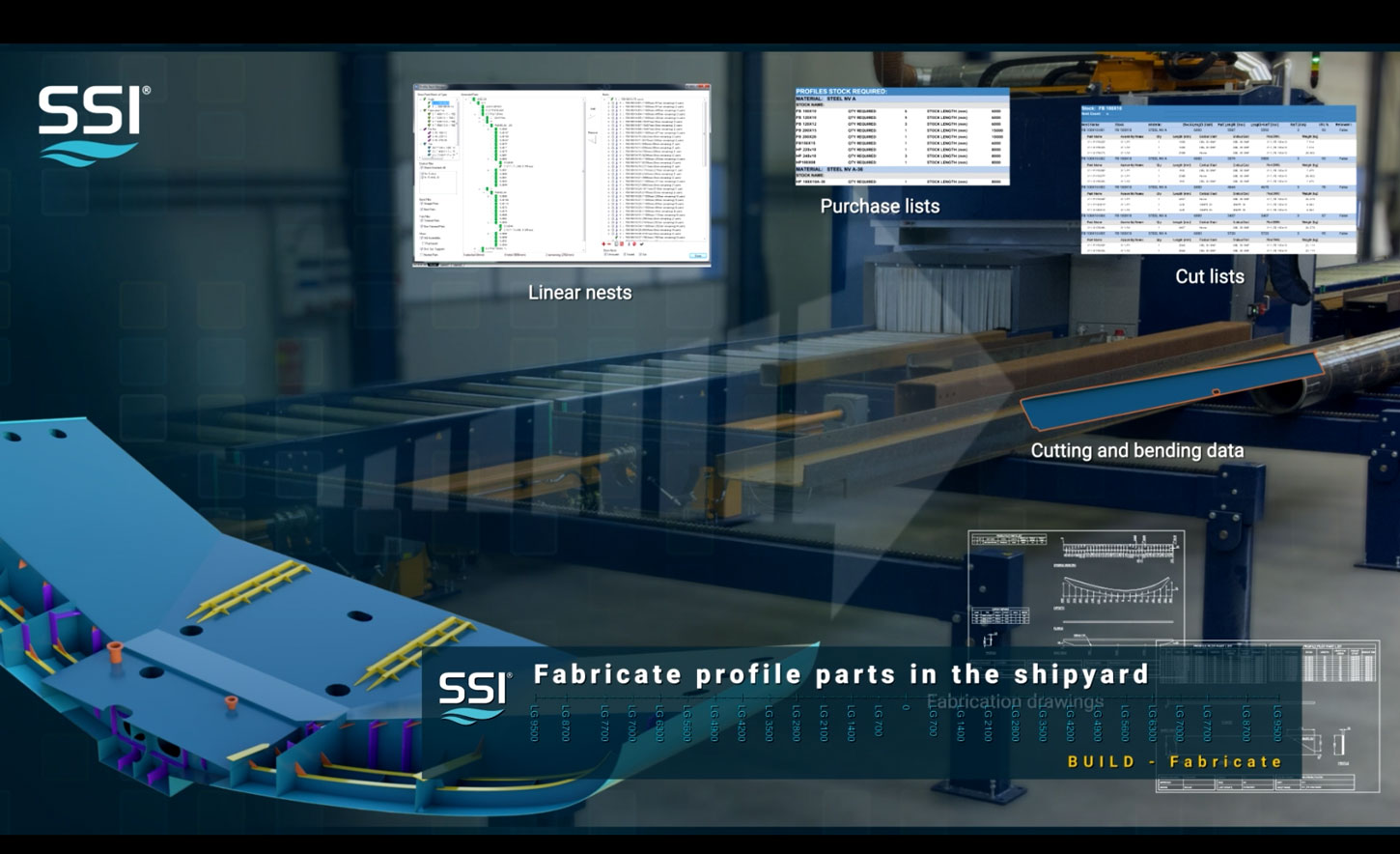 Fabricating Profiles » SSI