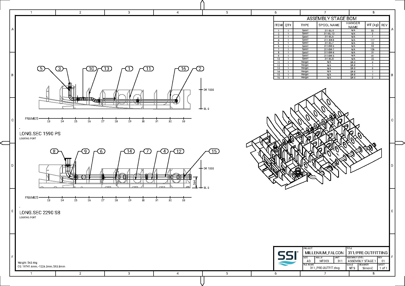 Creating Processes for Standardized Shipbuilding Deliverables » SSI
