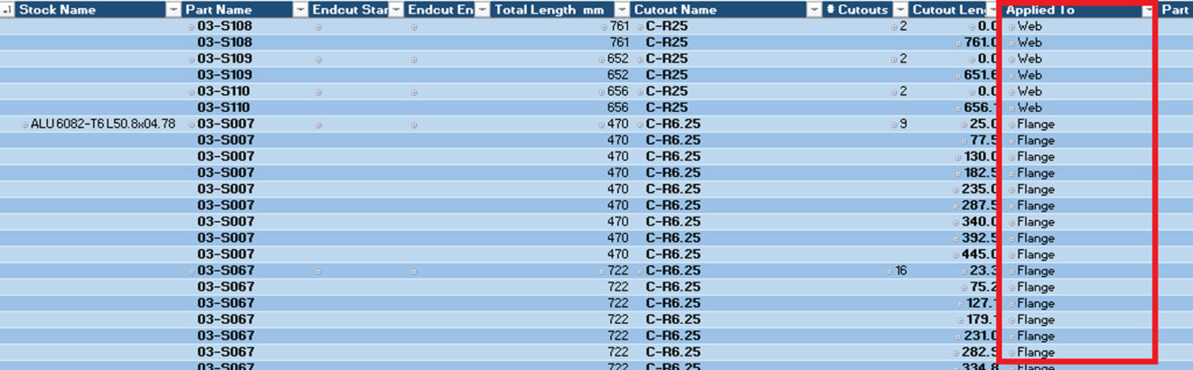 ShipConstructor: Automating Shipbuilding Success » SSI