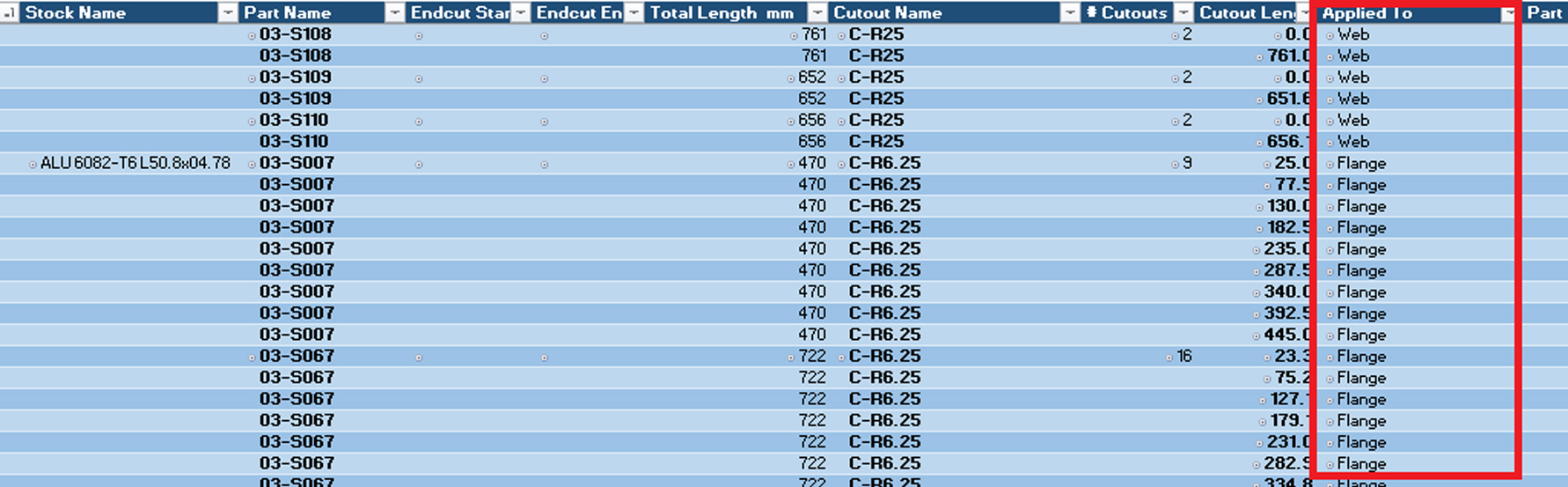ShipConstructor: Automating Shipbuilding Success » SSI