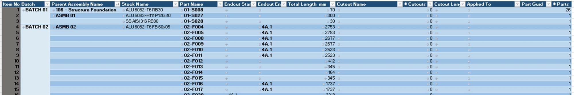 ShipConstructor: Automating Shipbuilding Success » SSI