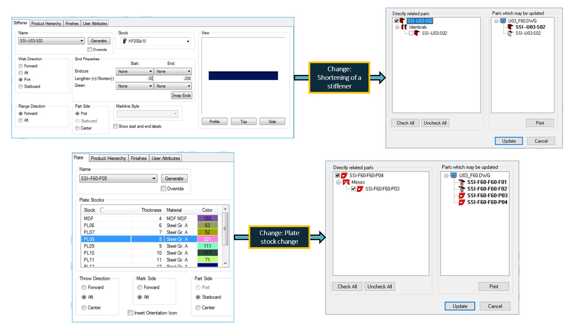 Implementing Engineering Change in Shipbuilding: Managing the Unavoidable