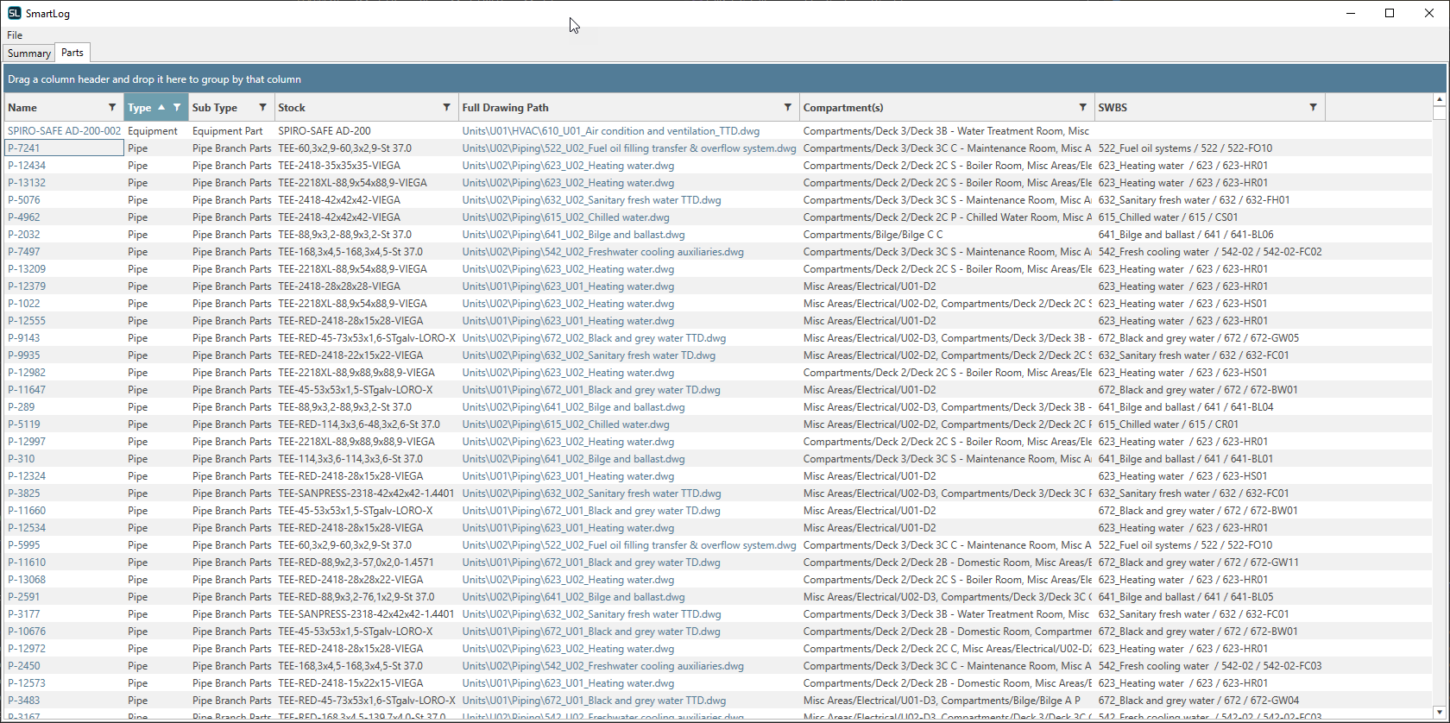 SSI 2025 Released: See What’s New